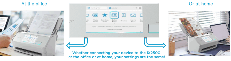 New Release of the Next Generation Scanner, ScanSnap iX2500 - RICOH ...